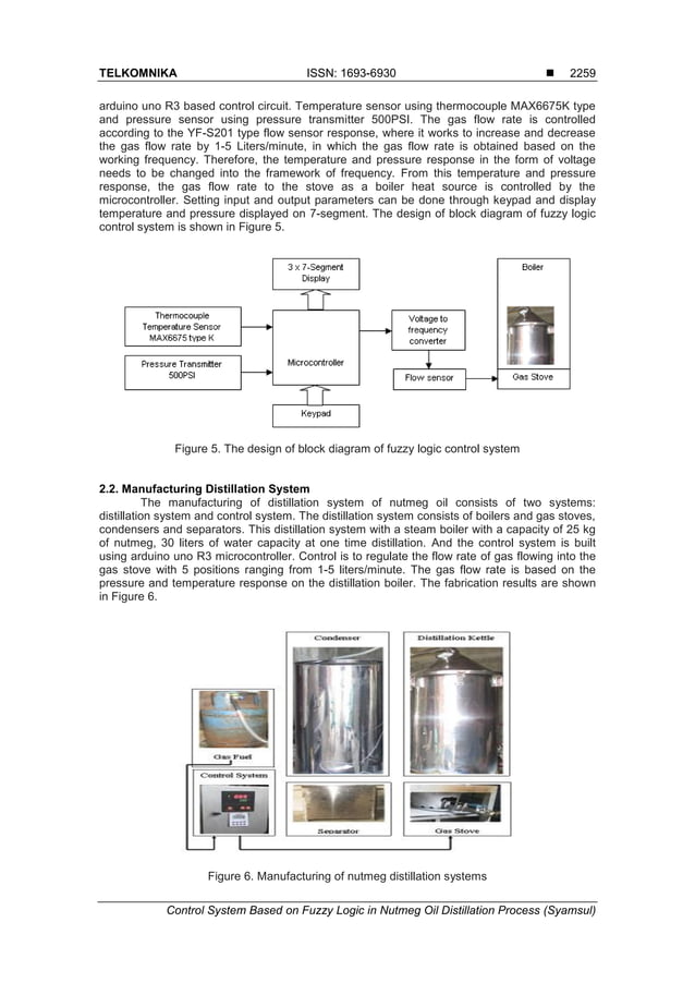 Control System Based on Fuzzy Logic in Nutmeg Oil Distillation Process | PDF