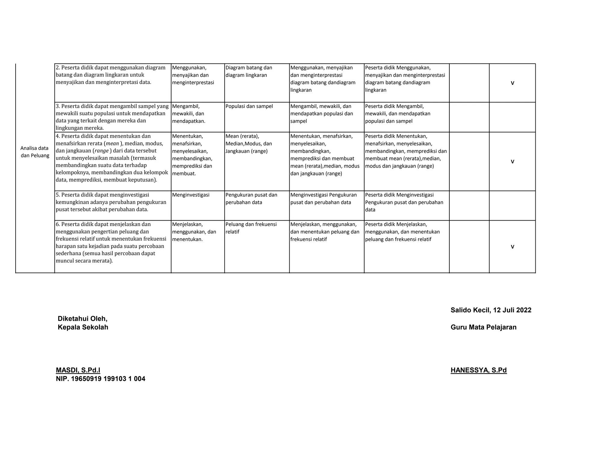 4183__Pemetaan-CP-menjadi-TP-dan-ATP.pdf