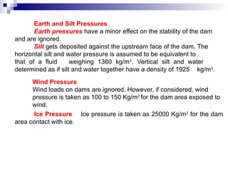 template and sample presentation for dam n | PPT
