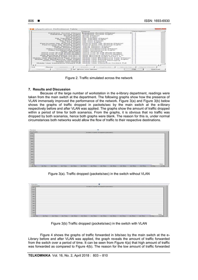 Design and Analysis of a Broadcast Network Using Logical Segmentation | PDF