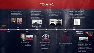 TESLA STRATEJİK ANALİZ 2017 | PPTX