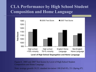 41887714.ppthshshdgdhdheuergghhhgdgdhdhdhhdgh | PPT
