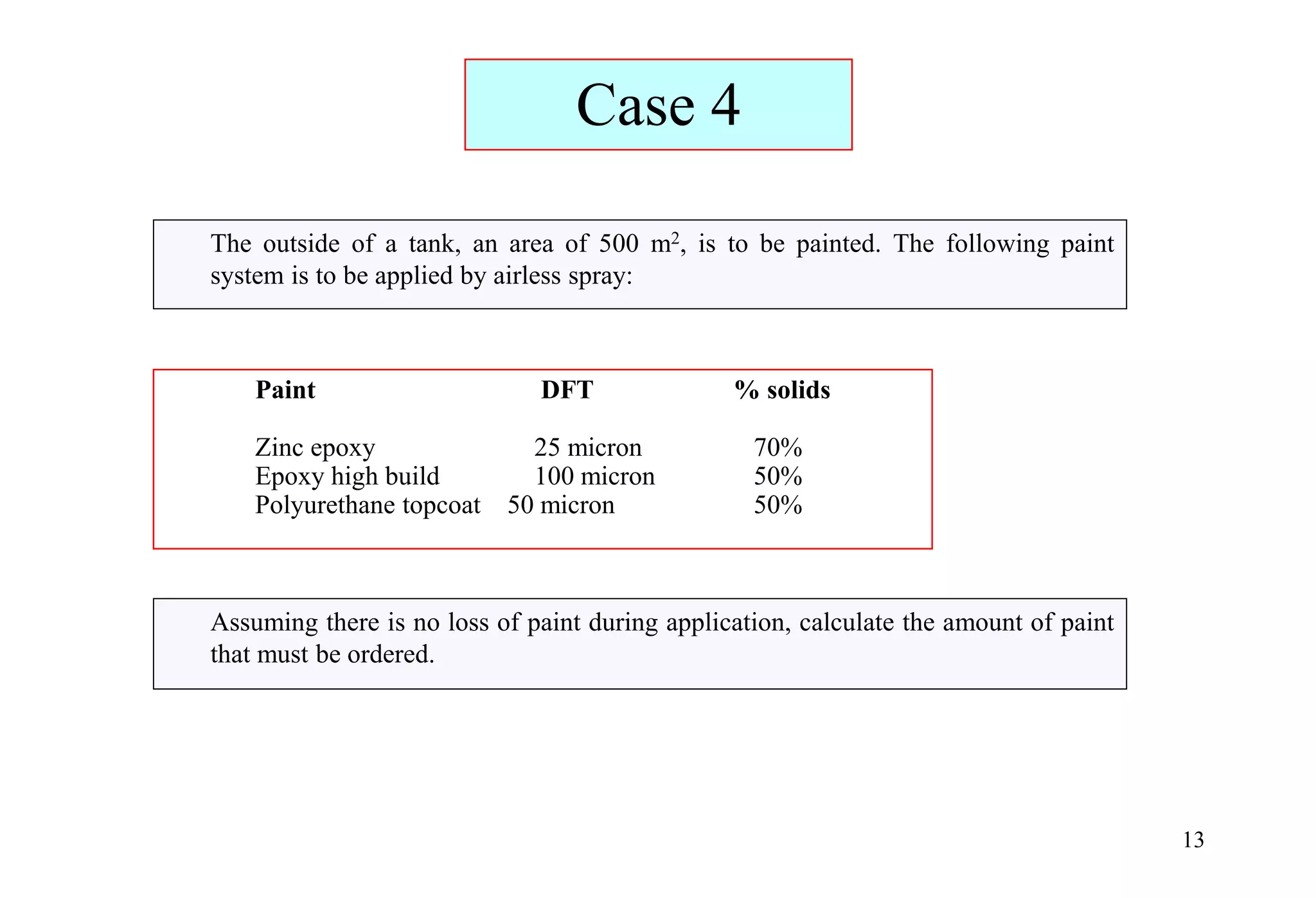 418976977-Calculation-of-Paint.ppt