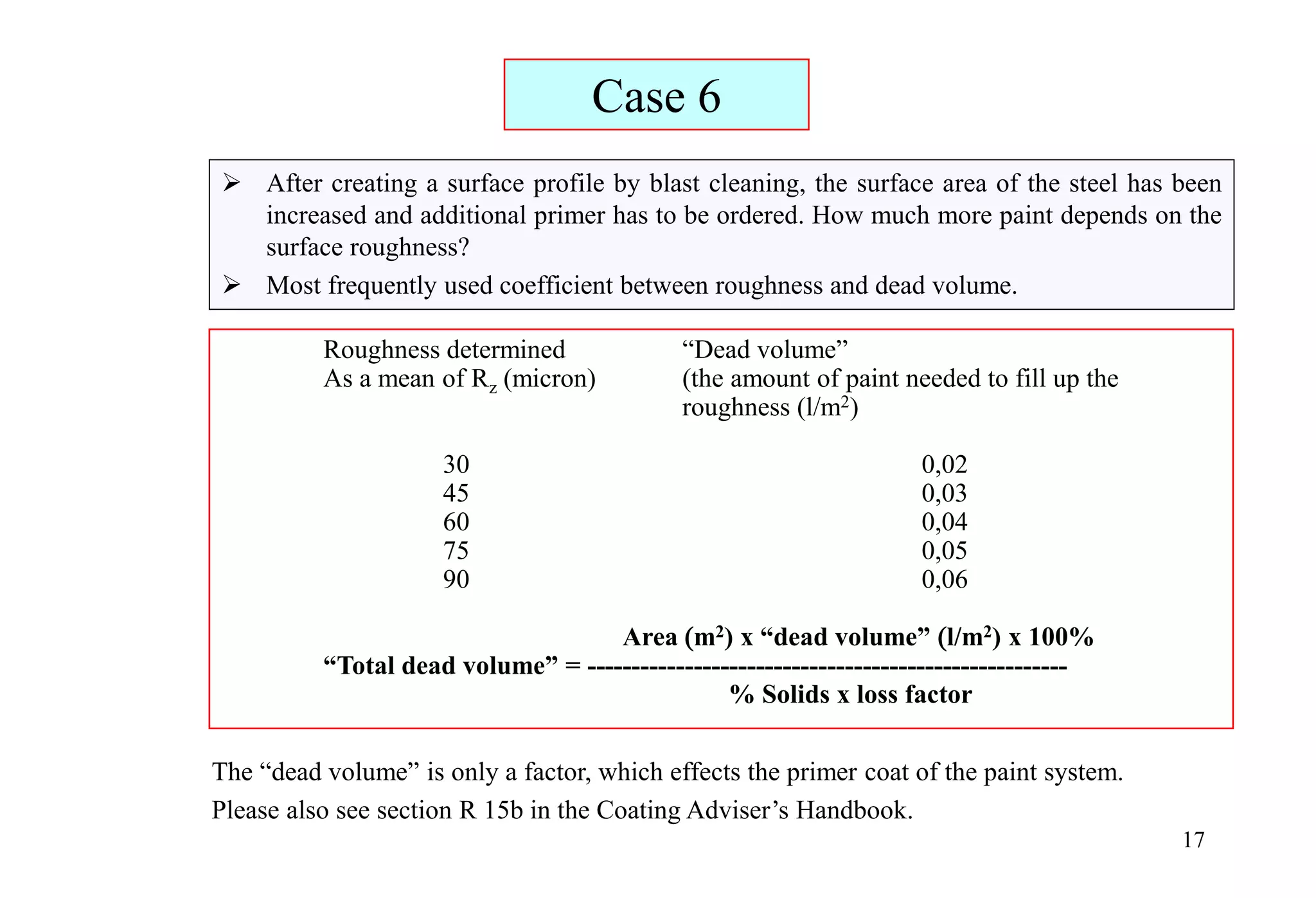 418976977-Calculation-of-Paint.ppt