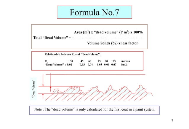 418976977-Calculation-of-Paint.ppt