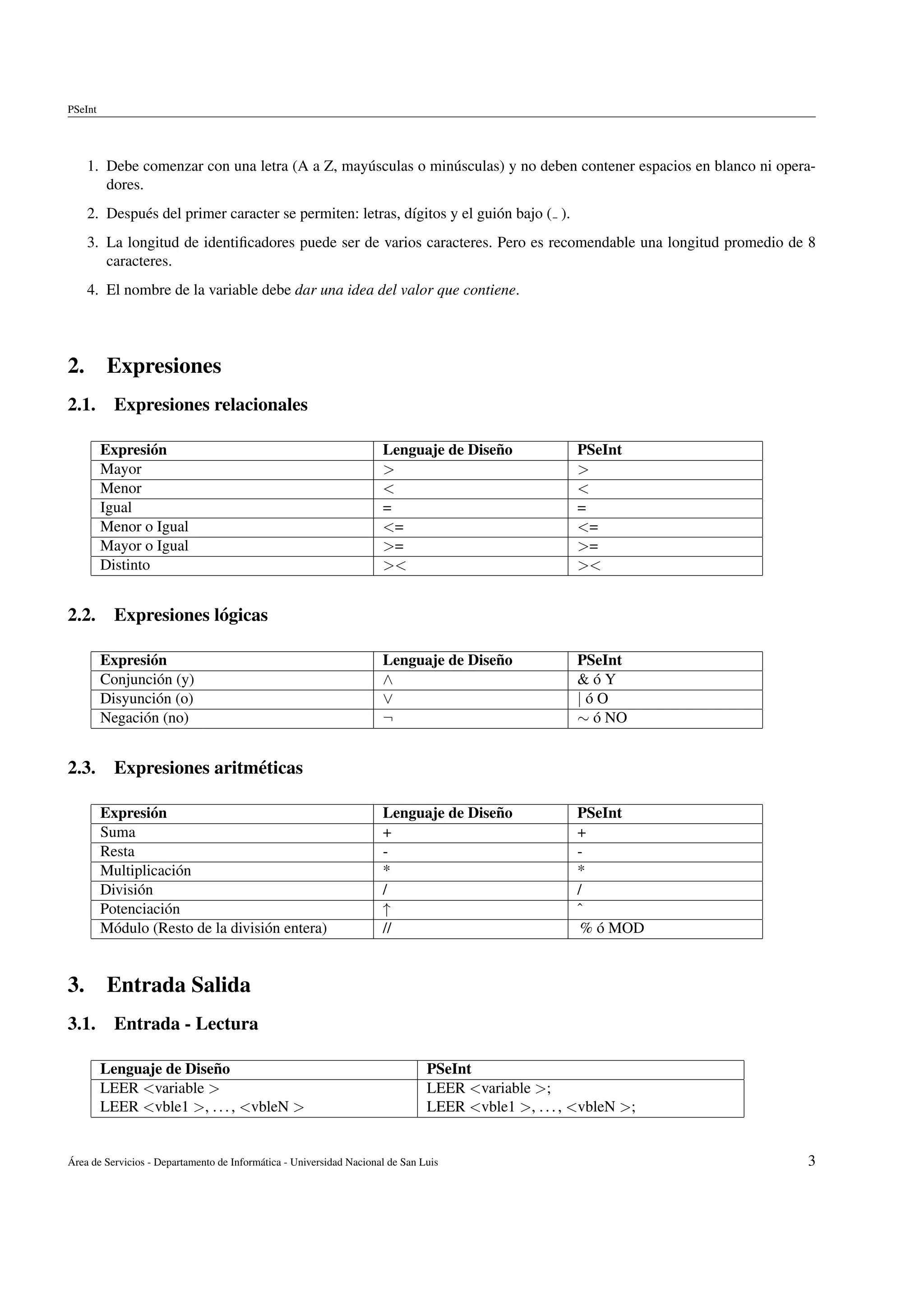 Sintaxis de PSeInt el da a entender todos los comandos del programa ...