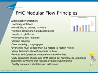FMC modular flow guidelines 08-03-13 | PPT