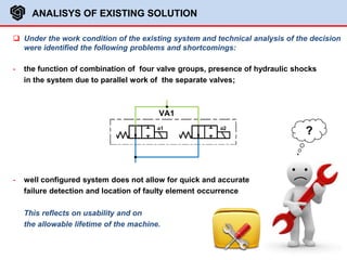 DEEP INJECTION MACHINE | PPTX | Auto Repair | Automotive