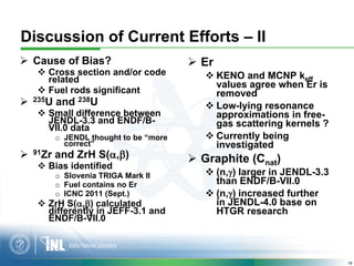 NRAD Reactor Benchmark Update | PPT