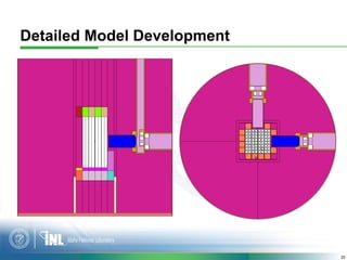 NRAD Reactor Benchmark Update | PPT | Free Download