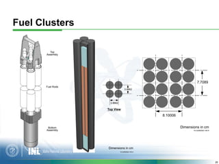 NRAD Reactor Benchmark Update | PPT