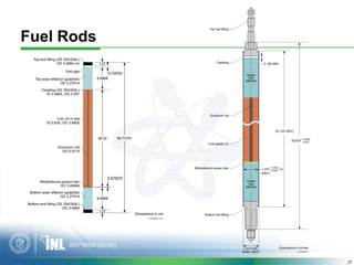 NRAD Reactor Benchmark Update | PPT | Free Download