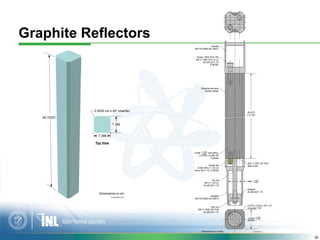 NRAD Reactor Benchmark Update | PPT | Free Download