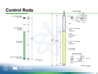 NRAD Reactor Benchmark Update | PPT