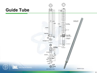 NRAD Reactor Benchmark Update | PPT
