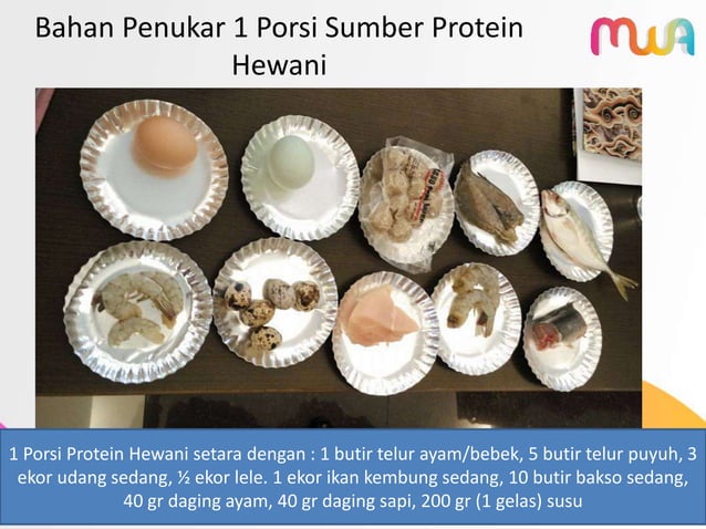 419045905-1-penyusunan-menu-b2sa.pptx sanga | PPTX