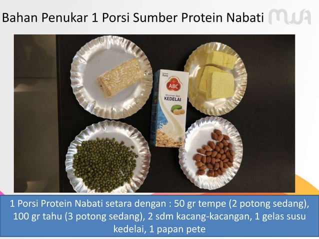 419045905-1-penyusunan-menu-b2sa.pptx sanga | PPTX