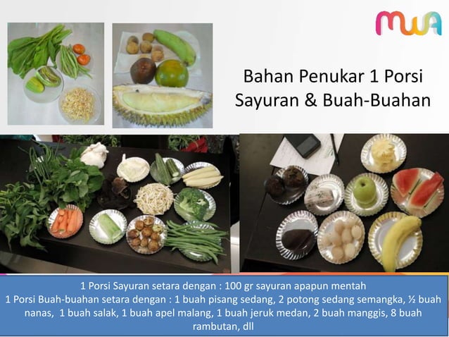 419045905-1-penyusunan-menu-b2sa.pptx sanga | PPTX