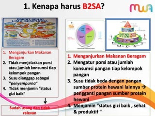 419045905-1-penyusunan-menu-b2sa.pptx sanga | PPTX