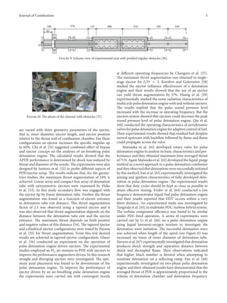 Review on Recent Advances in Pulse Detonation Engines | PDF | Chemistry | Science