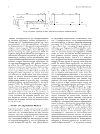 Review on Recent Advances in Pulse Detonation Engines | PDF | Chemistry | Science