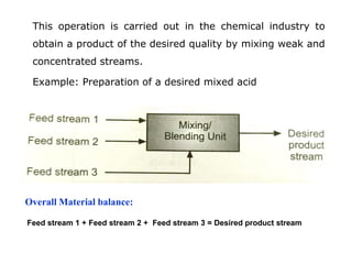 mixingprocess89898987878778676-Mixing.pdf