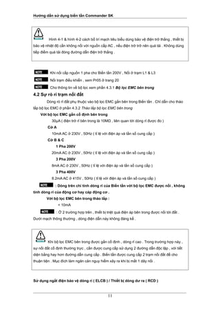 Hướng Dẩn Sử Dụng Biến Tần COMMANDER SK | PDF