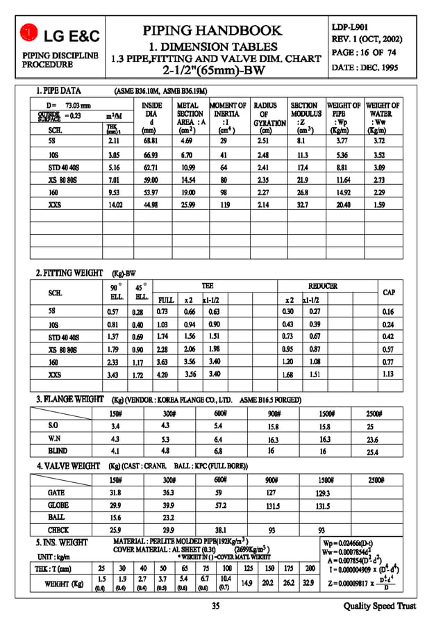 419471094-PIPING-HANDBOOK-pdf.pdf