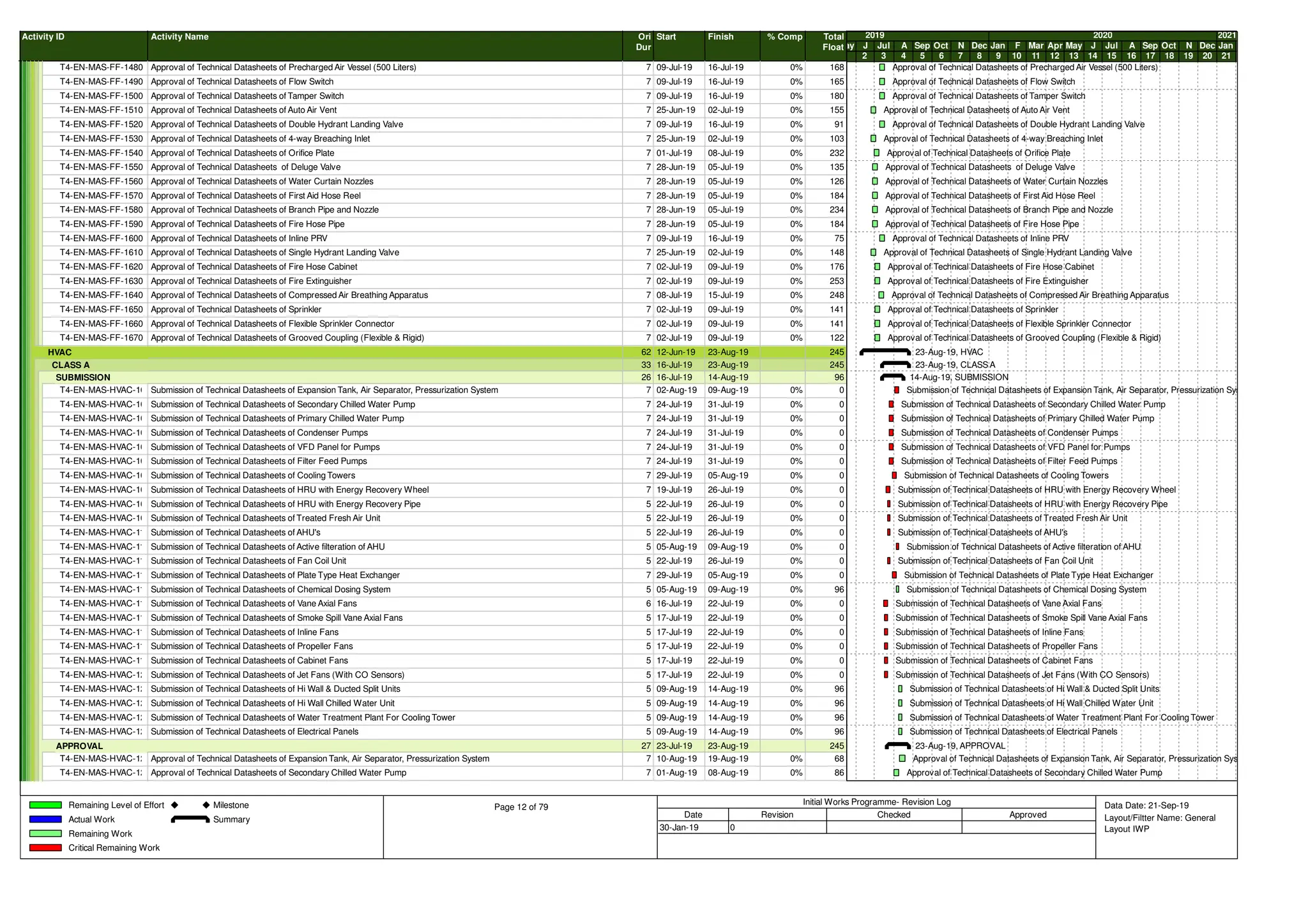 MEP Works Planning Baseline Schedule 419482120-MEP-Schedule.pdf