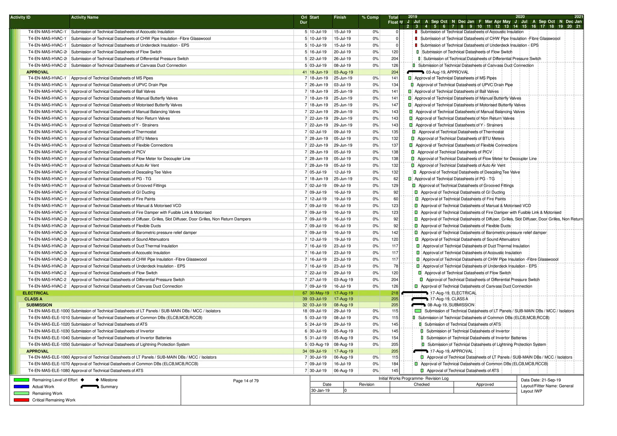 MEP Works Planning Baseline Schedule 419482120-MEP-Schedule.pdf