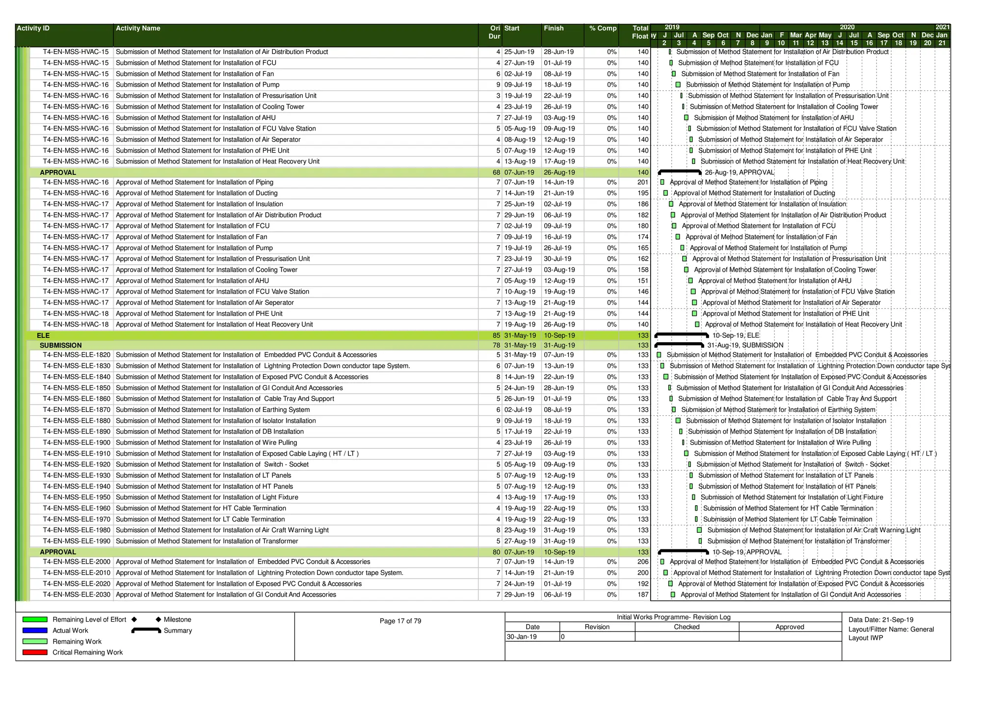MEP Works Planning Baseline Schedule 419482120-MEP-Schedule.pdf