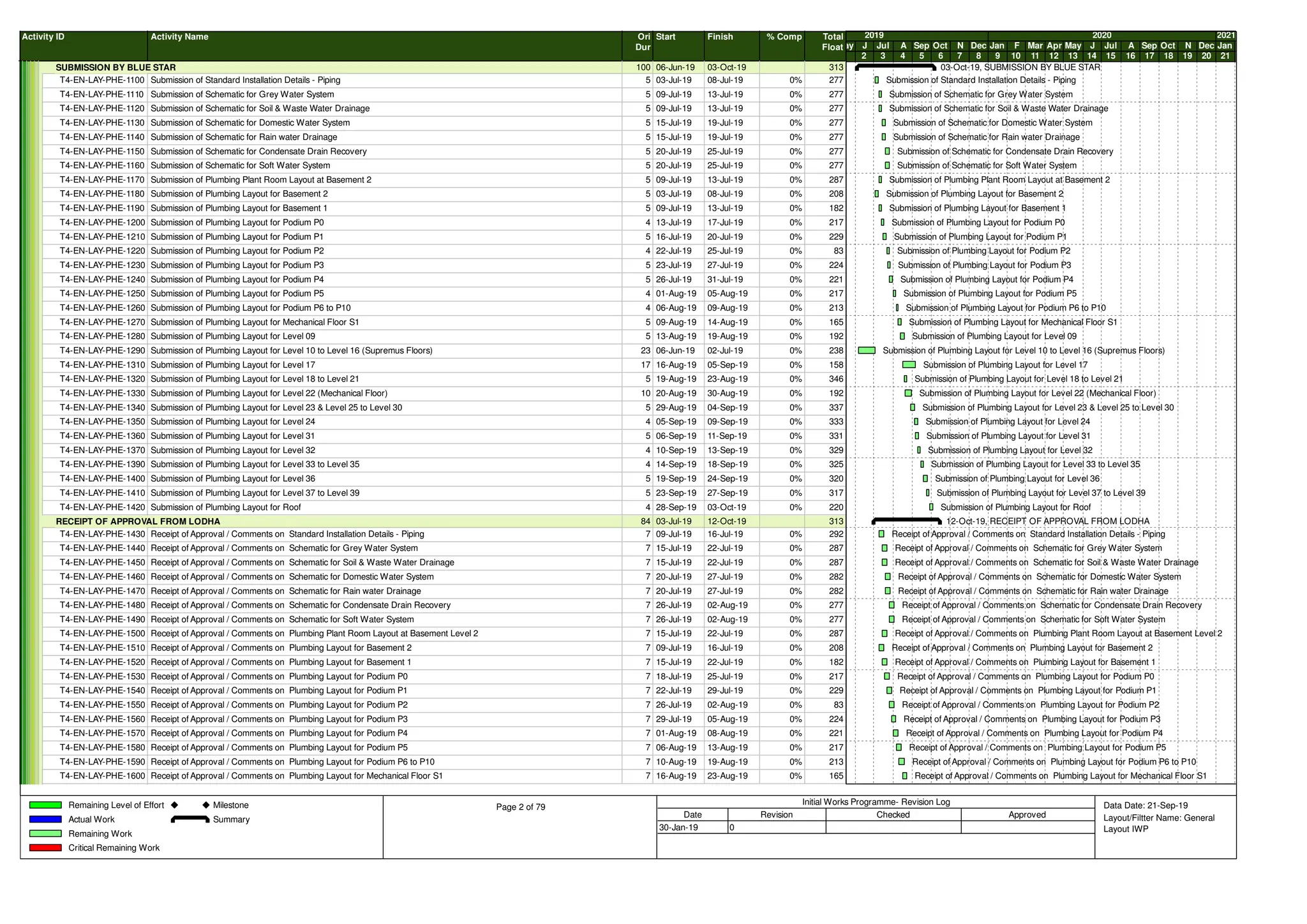 MEP Works Planning Baseline Schedule 419482120-MEP-Schedule.pdf