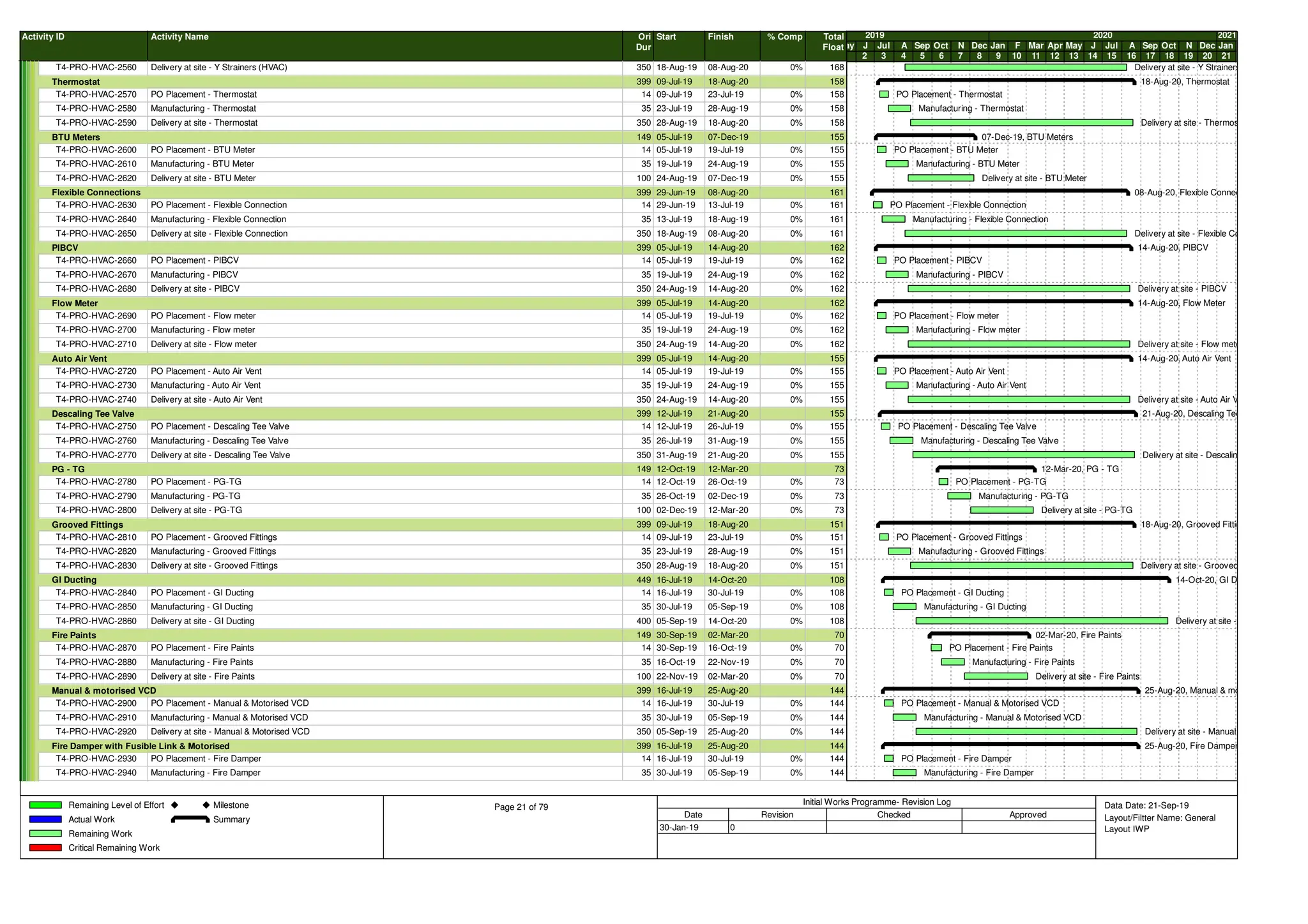 MEP Works Planning Baseline Schedule 419482120-MEP-Schedule.pdf