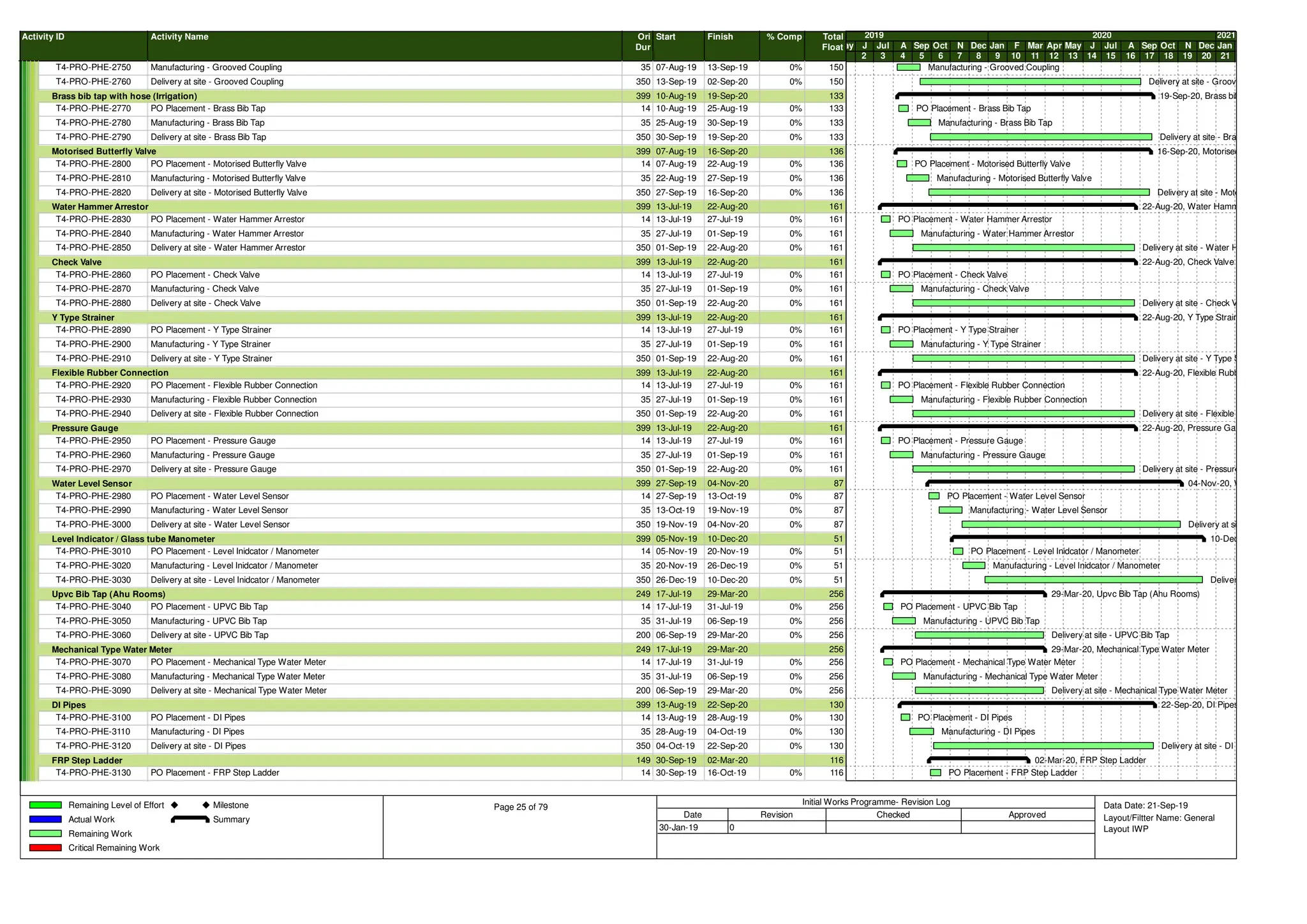 MEP Works Planning Baseline Schedule 419482120-MEP-Schedule.pdf ...
