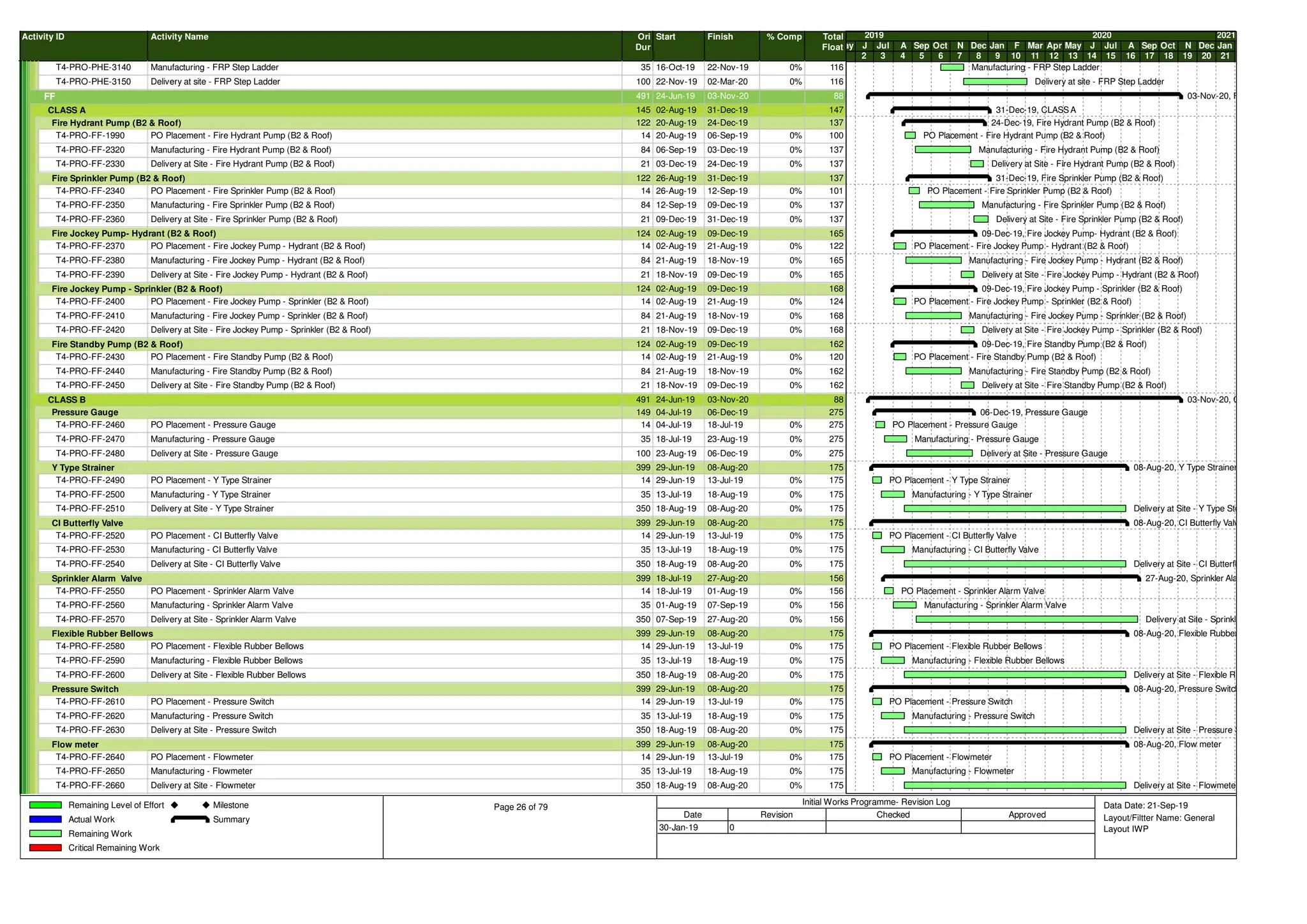 MEP Works Planning Baseline Schedule 419482120-MEP-Schedule.pdf