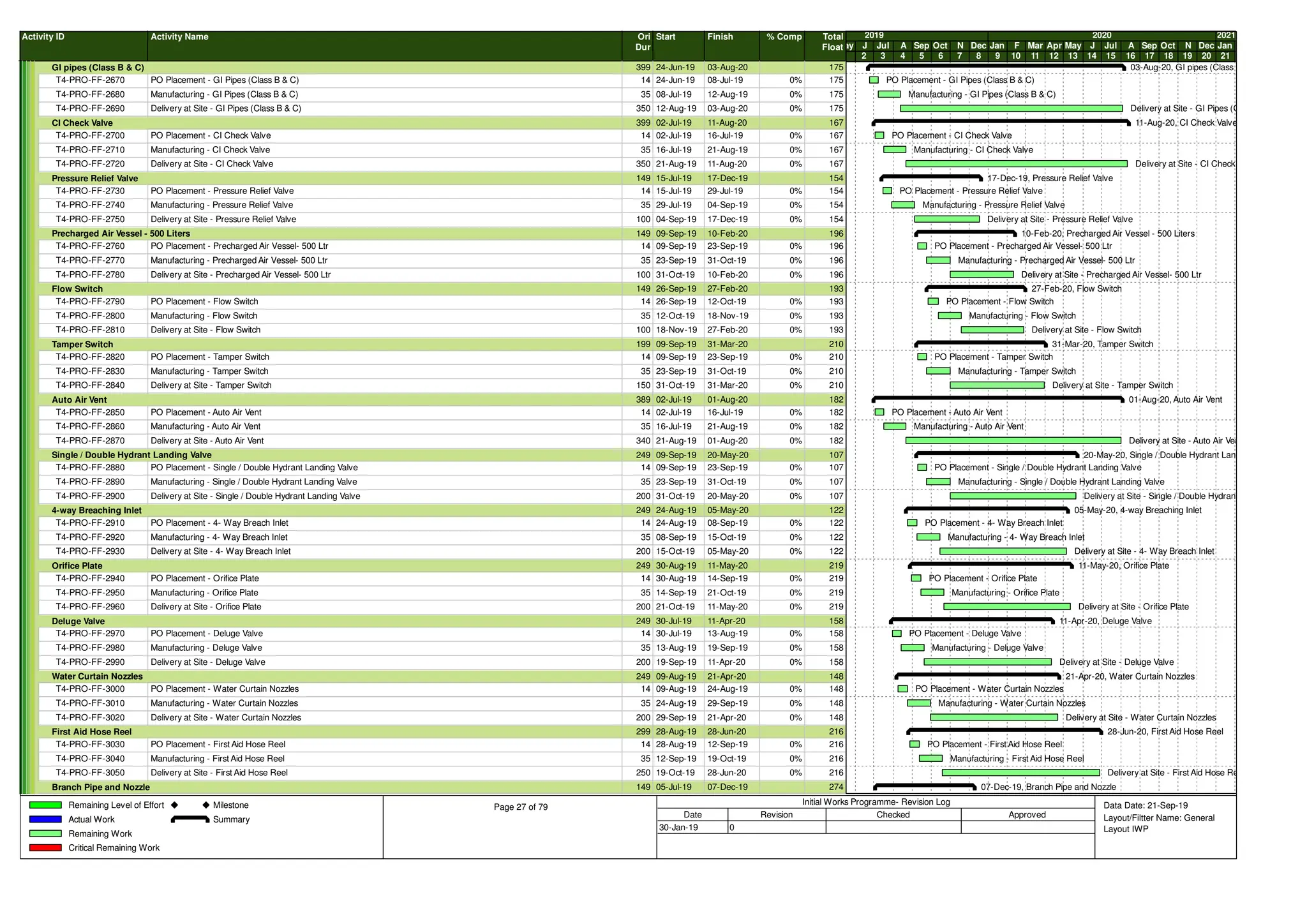 MEP Works Planning Baseline Schedule 419482120-MEP-Schedule.pdf