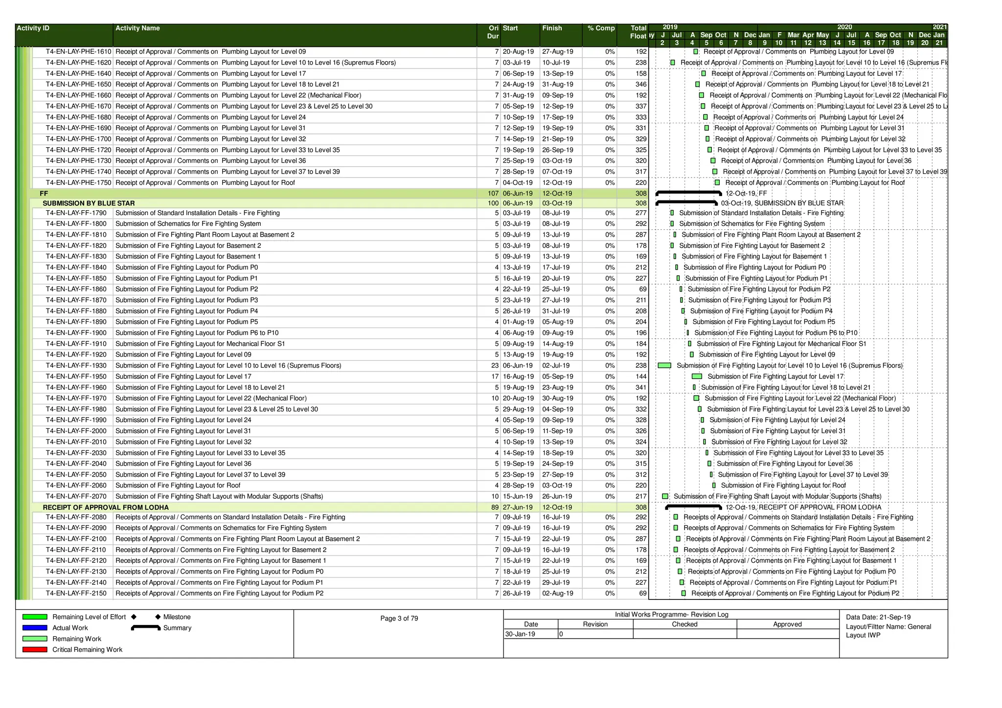 MEP Works Planning Baseline Schedule 419482120-MEP-Schedule.pdf