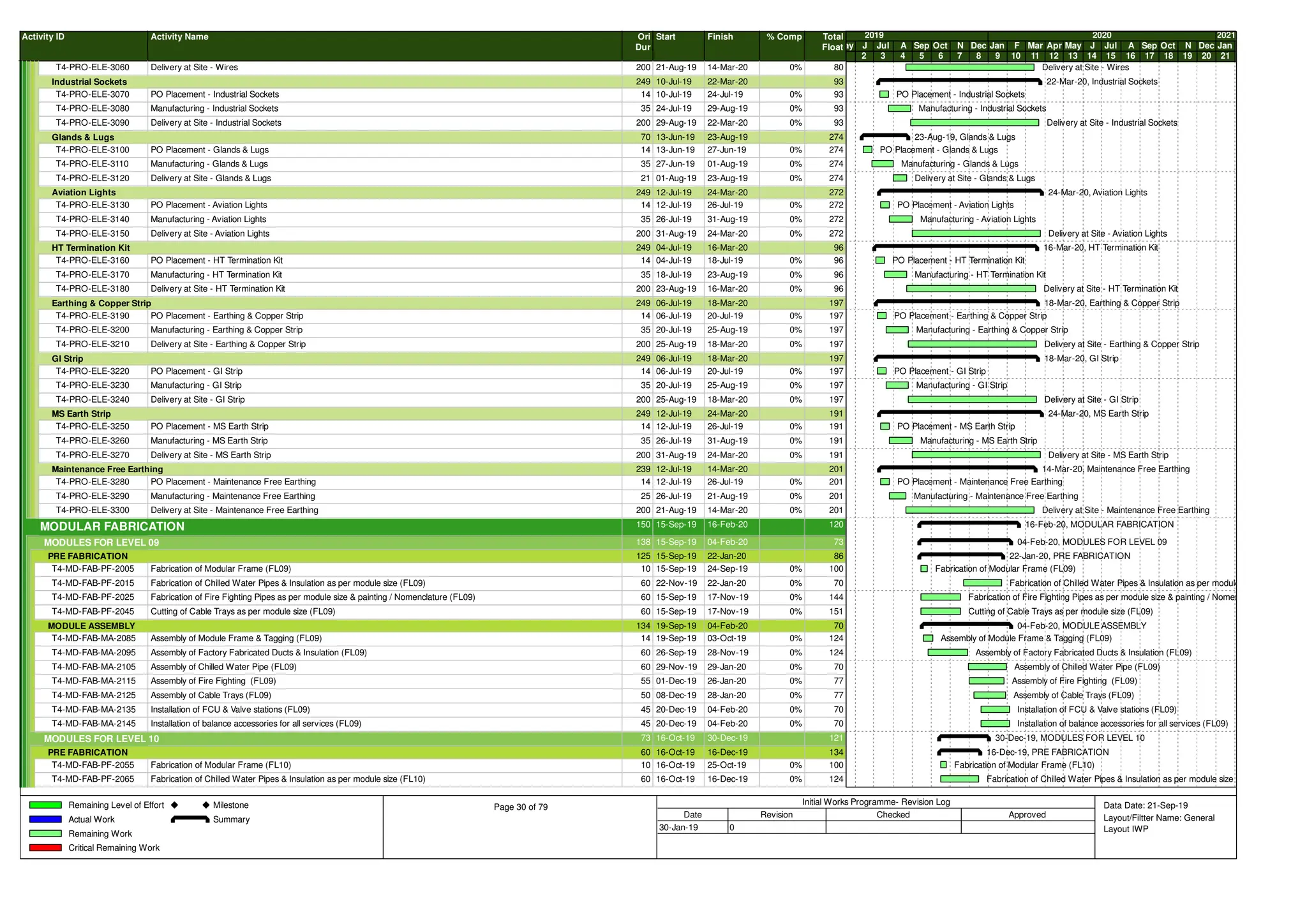 MEP Works Planning Baseline Schedule 419482120-MEP-Schedule.pdf