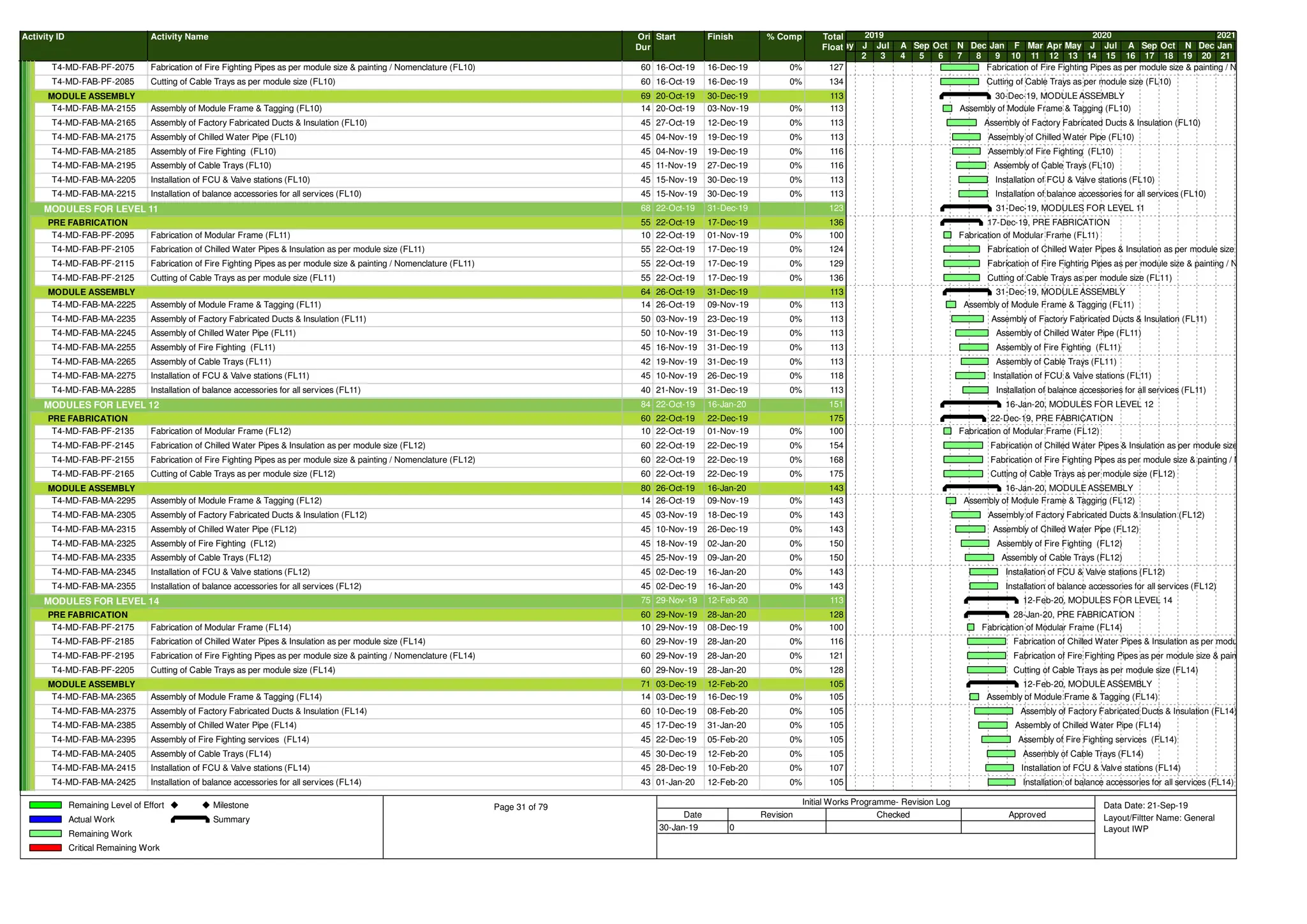 MEP Works Planning Baseline Schedule 419482120-MEP-Schedule.pdf
