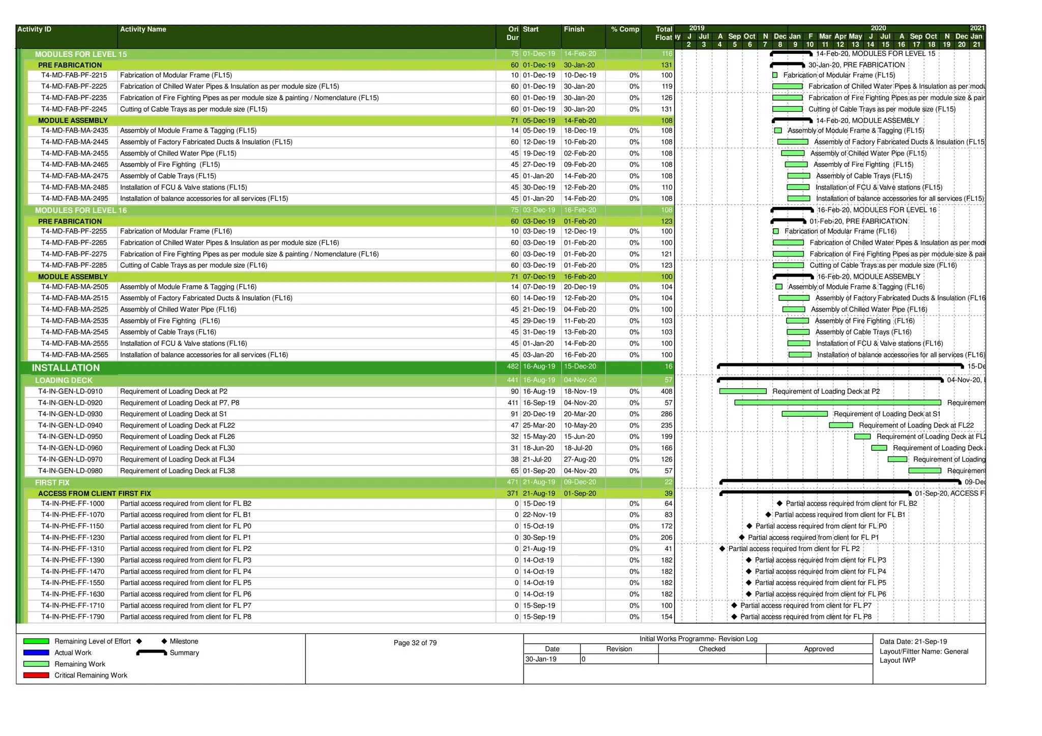 MEP Works Planning Baseline Schedule 419482120-MEP-Schedule.pdf