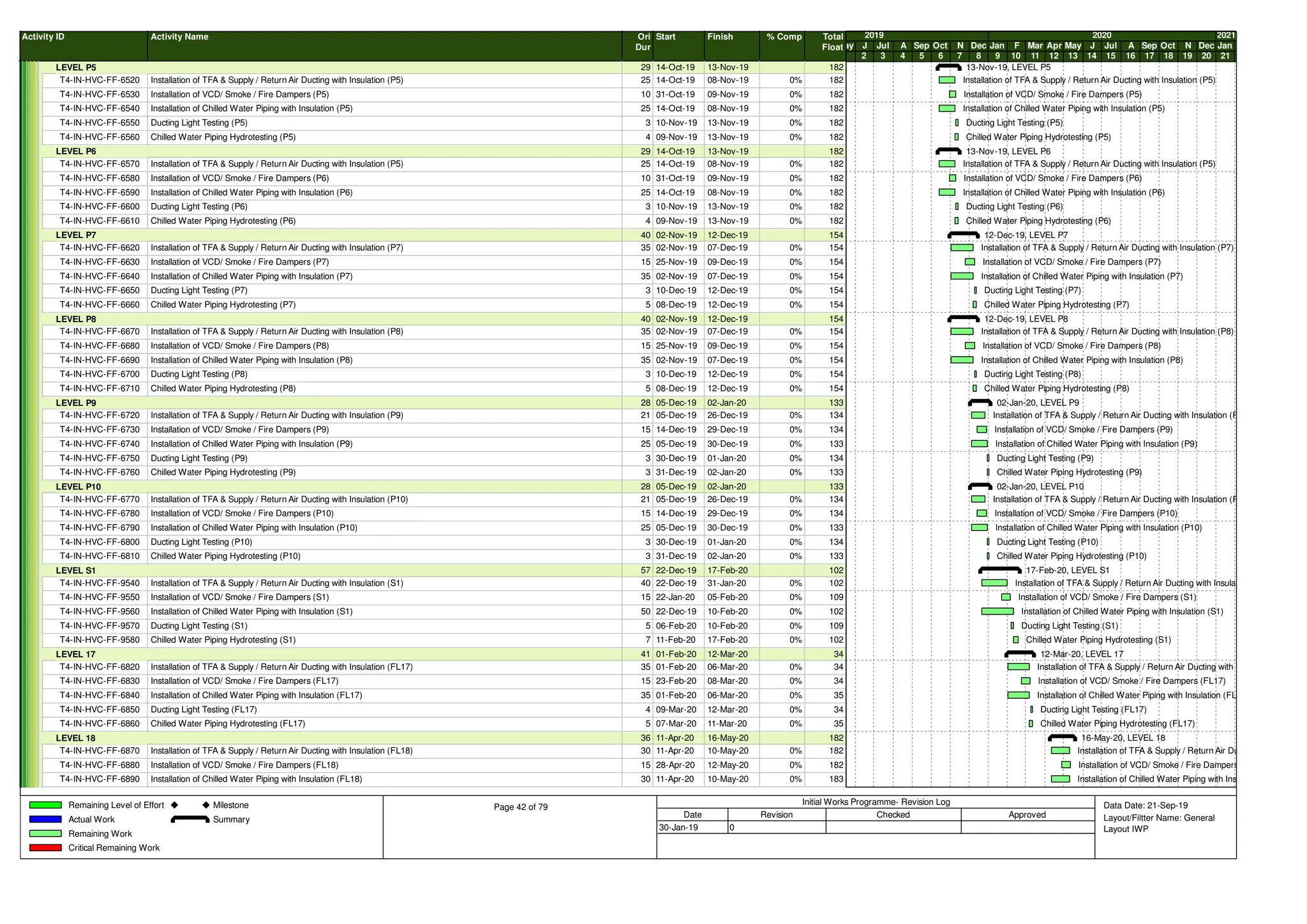 MEP Works Planning Baseline Schedule 419482120-MEP-Schedule.pdf