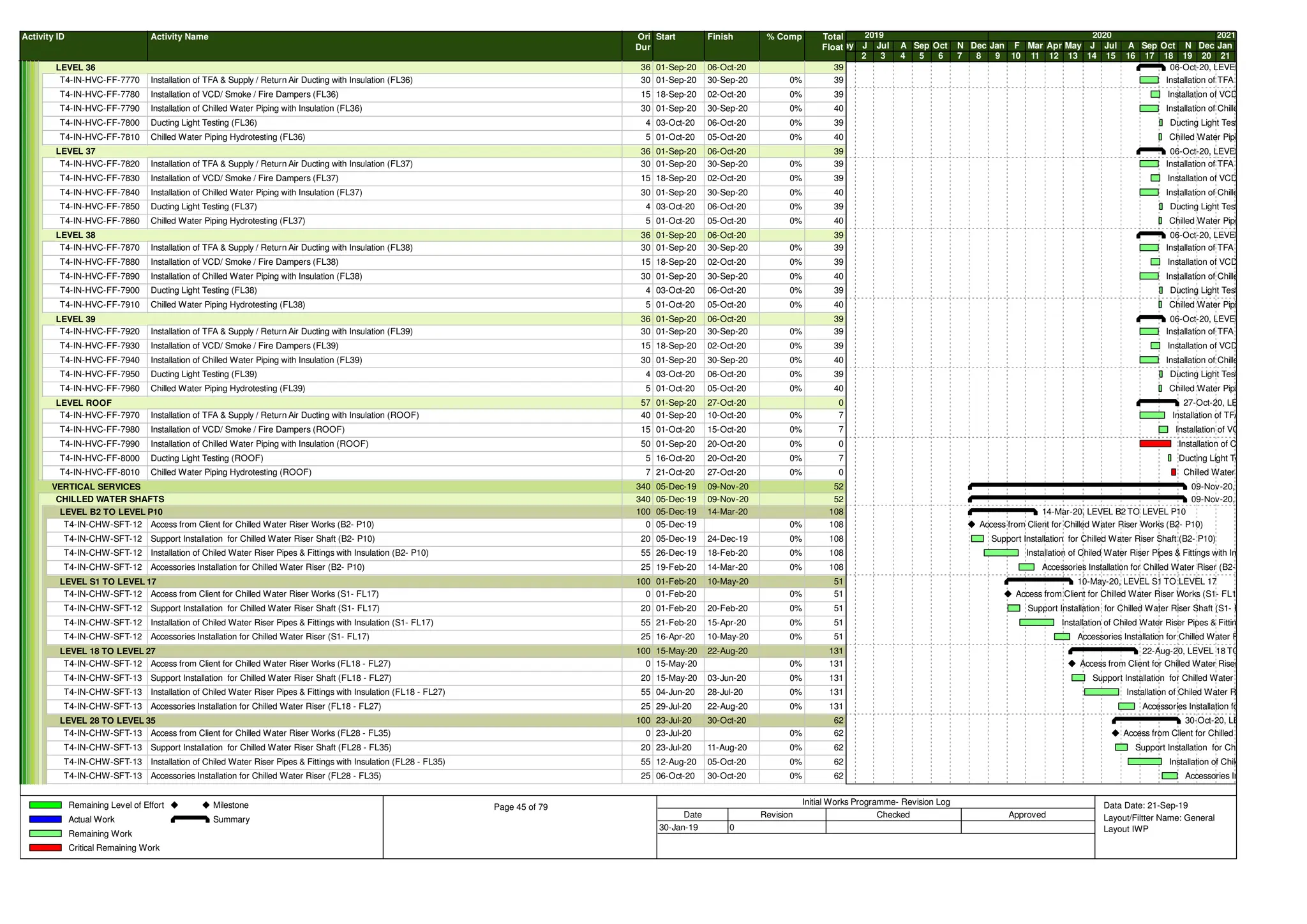 MEP Works Planning Baseline Schedule 419482120-MEP-Schedule.pdf