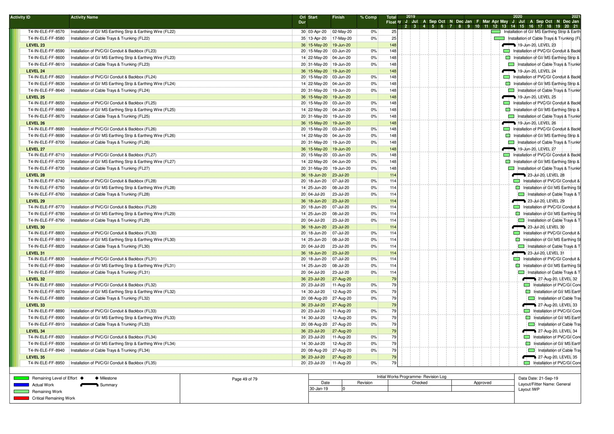MEP Works Planning Baseline Schedule 419482120-MEP-Schedule.pdf