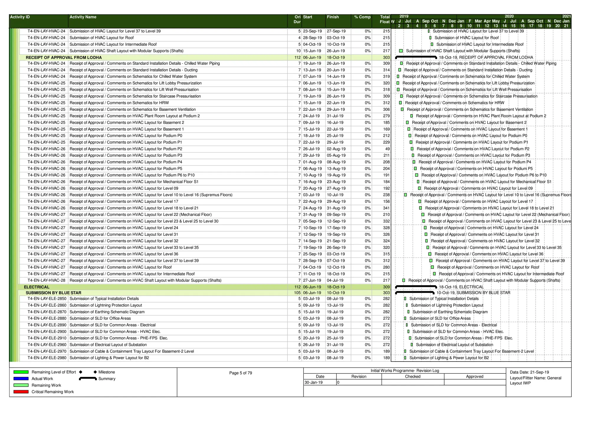 MEP Works Planning Baseline Schedule 419482120-MEP-Schedule.pdf