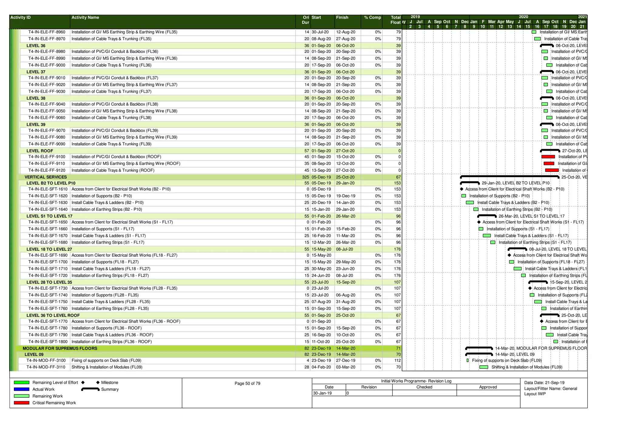 MEP Works Planning Baseline Schedule 419482120-MEP-Schedule.pdf