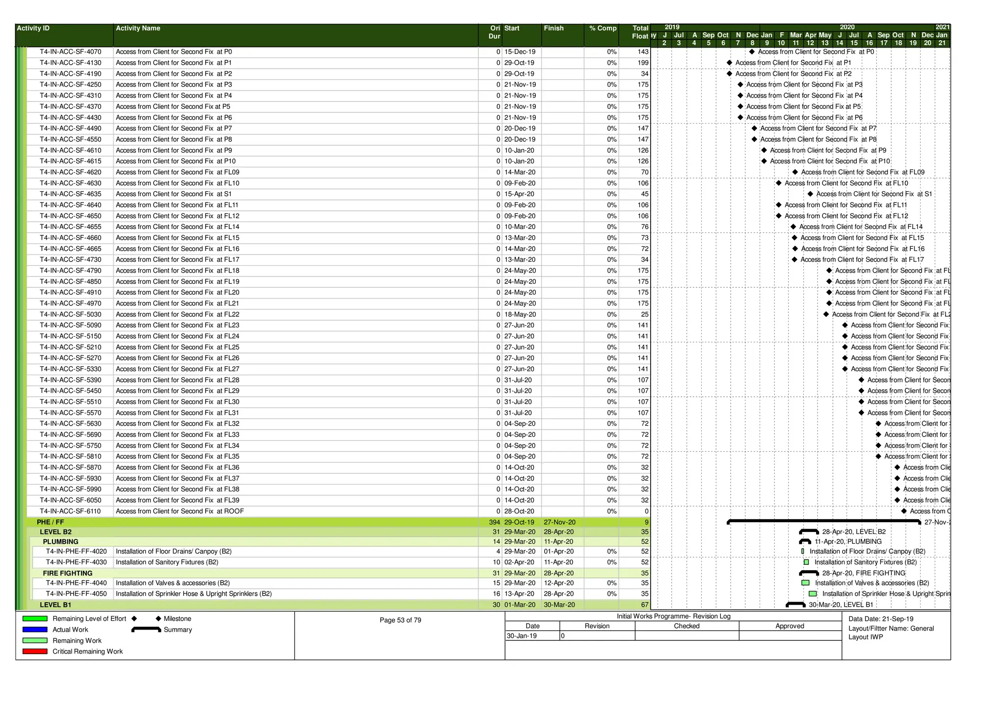 MEP Works Planning Baseline Schedule 419482120-MEP-Schedule.pdf