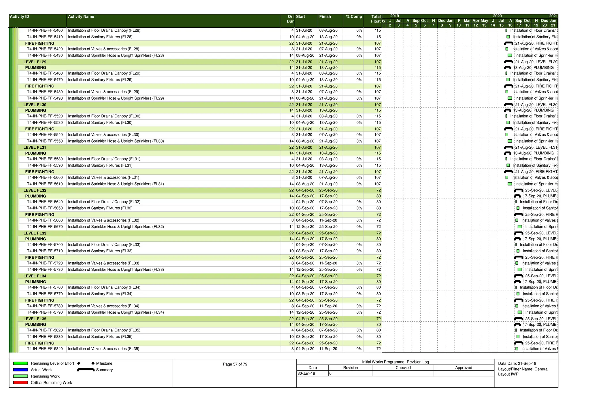 MEP Works Planning Baseline Schedule 419482120-MEP-Schedule.pdf