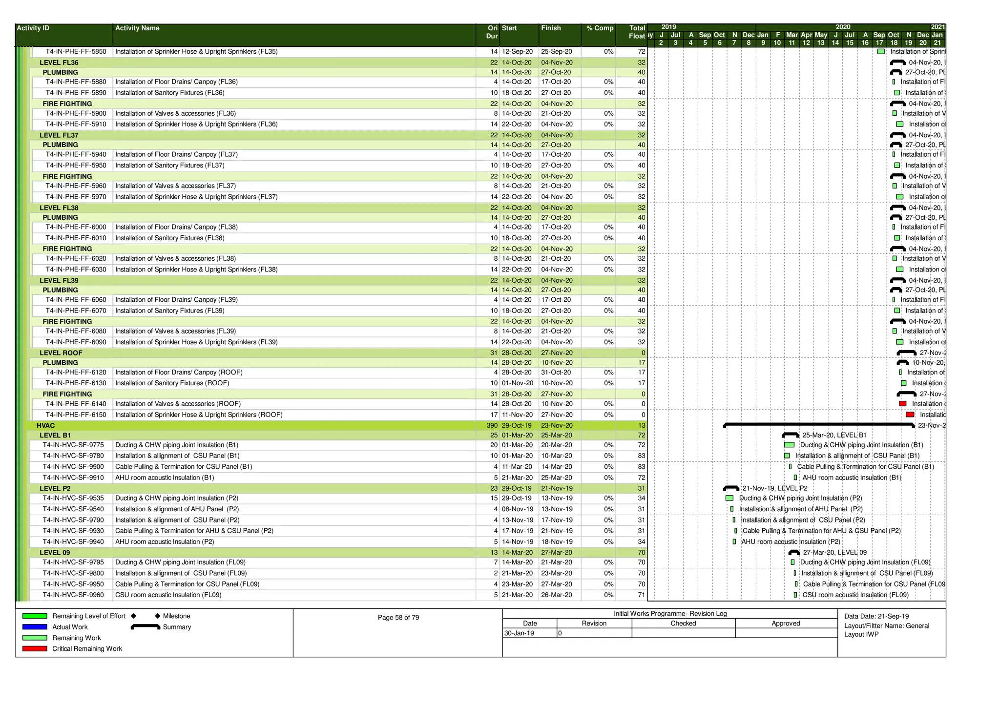 MEP Works Planning Baseline Schedule 419482120-MEP-Schedule.pdf