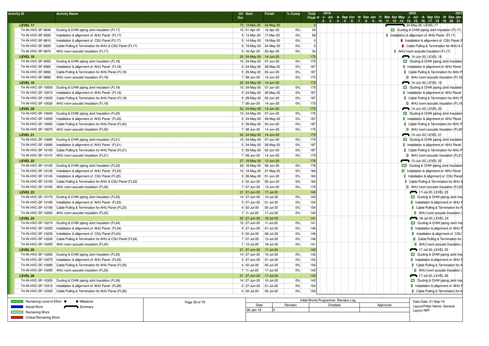 MEP Works Planning Baseline Schedule 419482120-MEP-Schedule.pdf