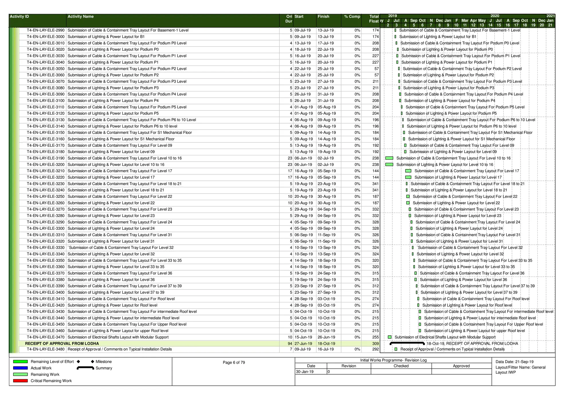 MEP Works Planning Baseline Schedule 419482120-MEP-Schedule.pdf